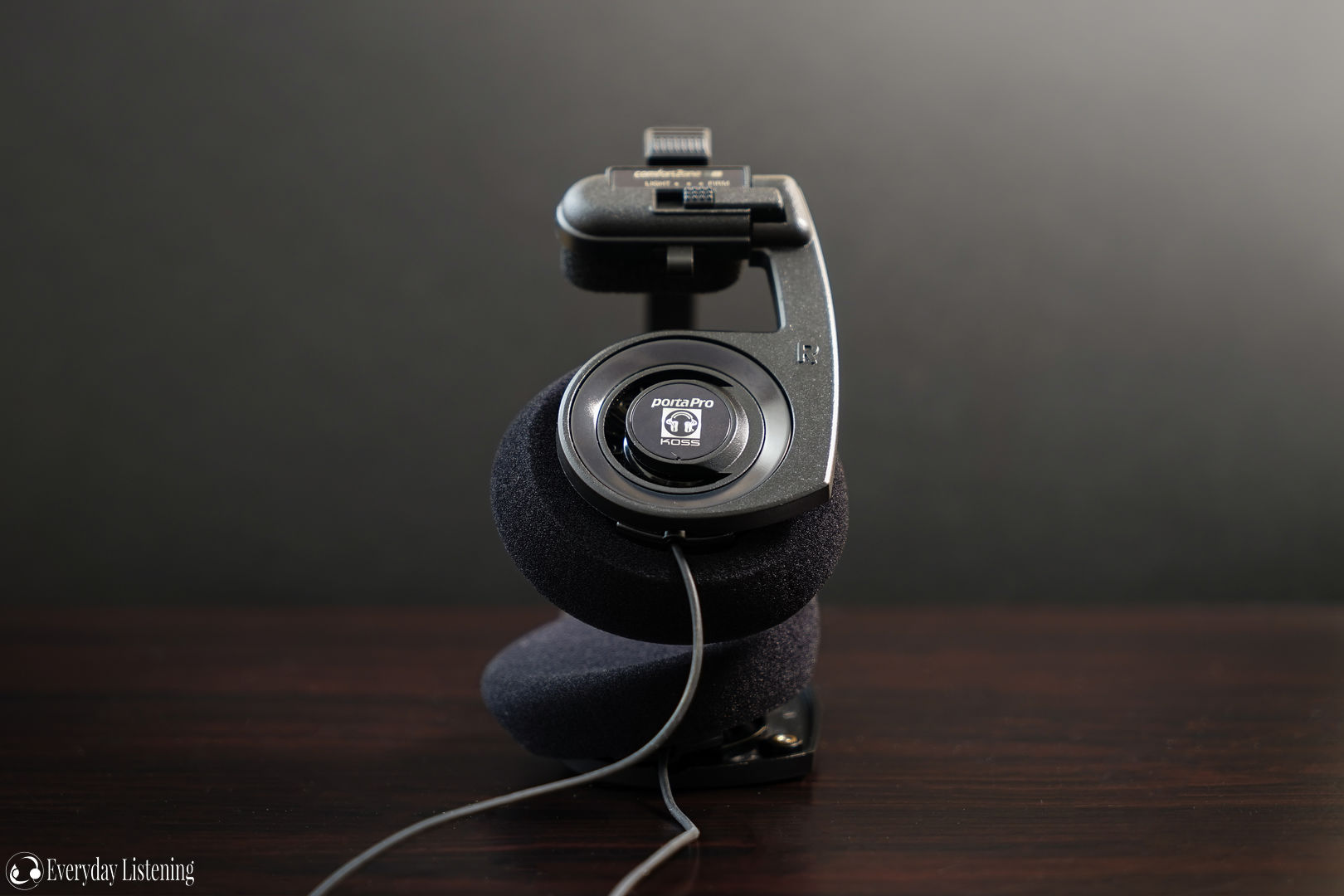 Yaxi Ear Pads for Koss Porta Pro Review – Everyday Listening