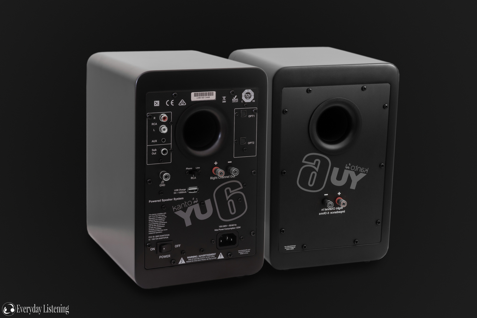 Kanto YU6 Review – Modern, Multifaceted – Everyday Listening