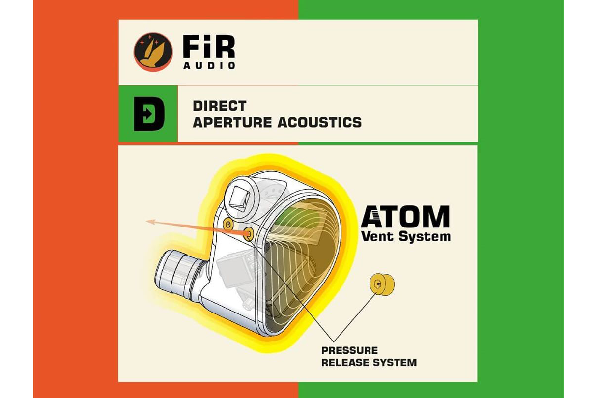 Fir Audio M4 Review – Detail Freak – Everyday Listening