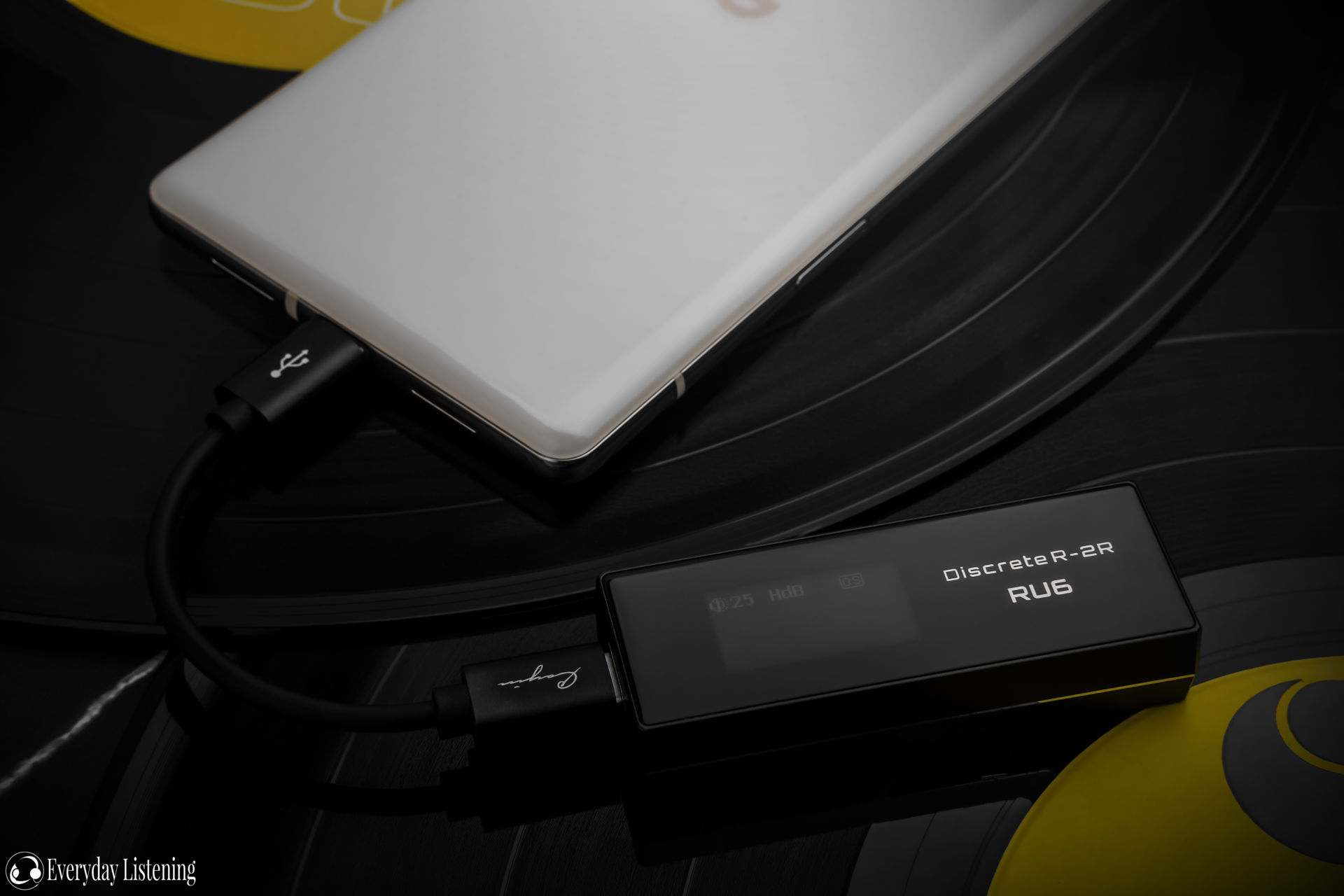 Cayin RU6 Review – Oldschool Cool – Everyday Listening