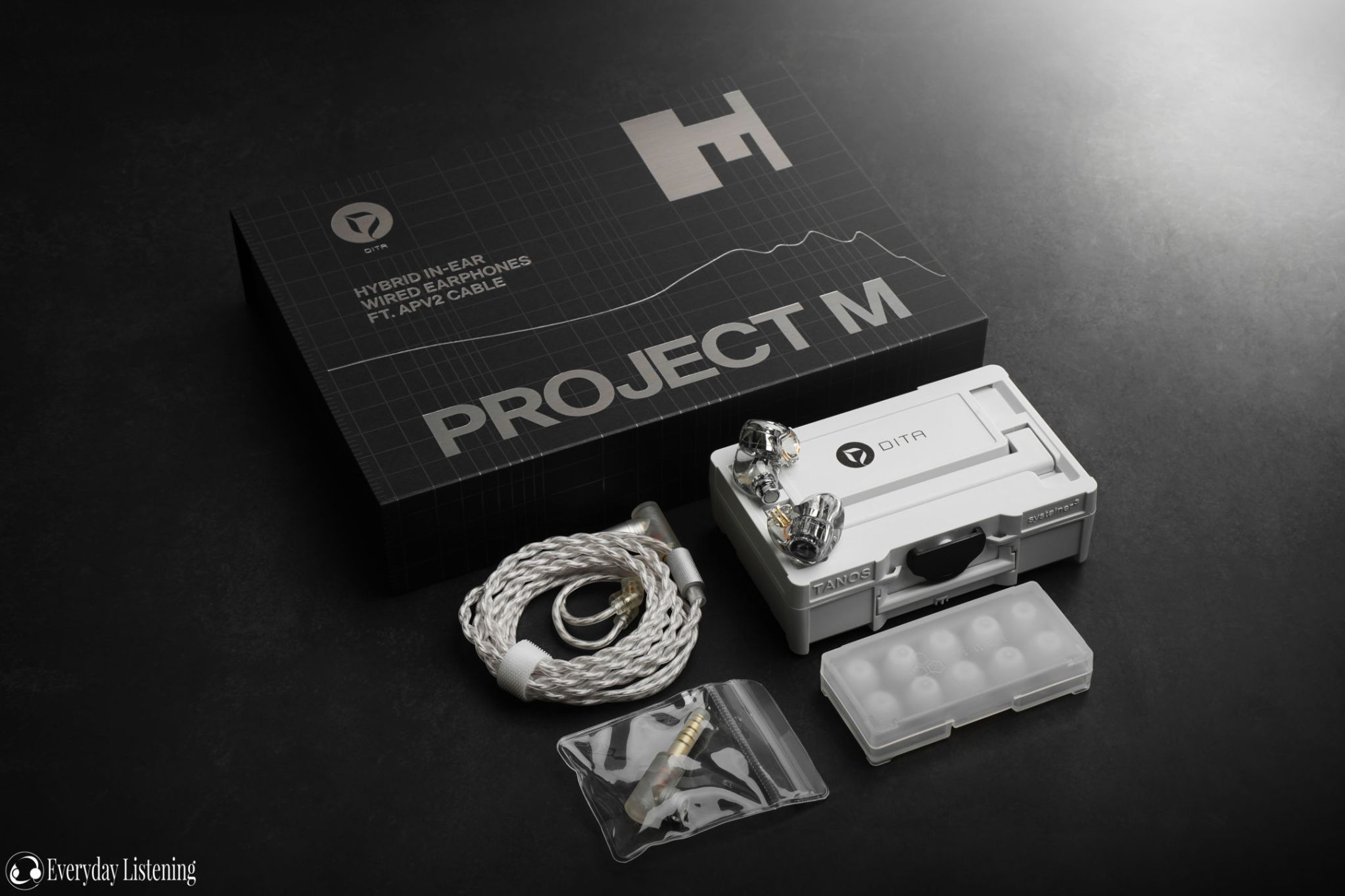 DITA Project M Review – Machine – Everyday Listening